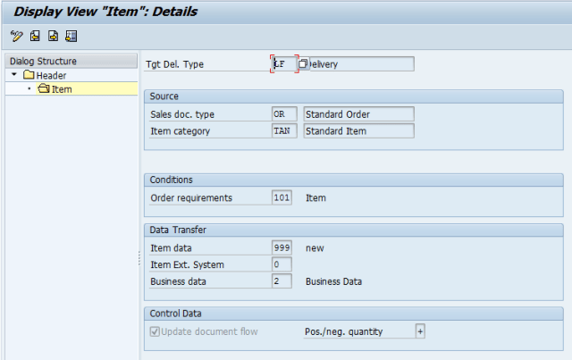 Copy Control in Sales Document – Only Ordinary Notes