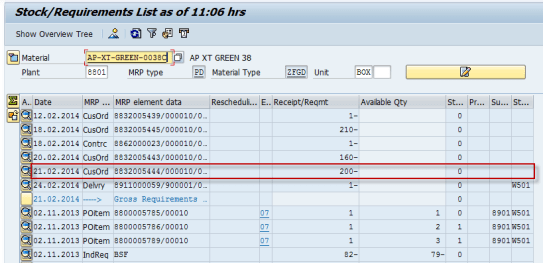 Fixed Quantity and Dates in Sales Order Document – Only Ordinary Notes